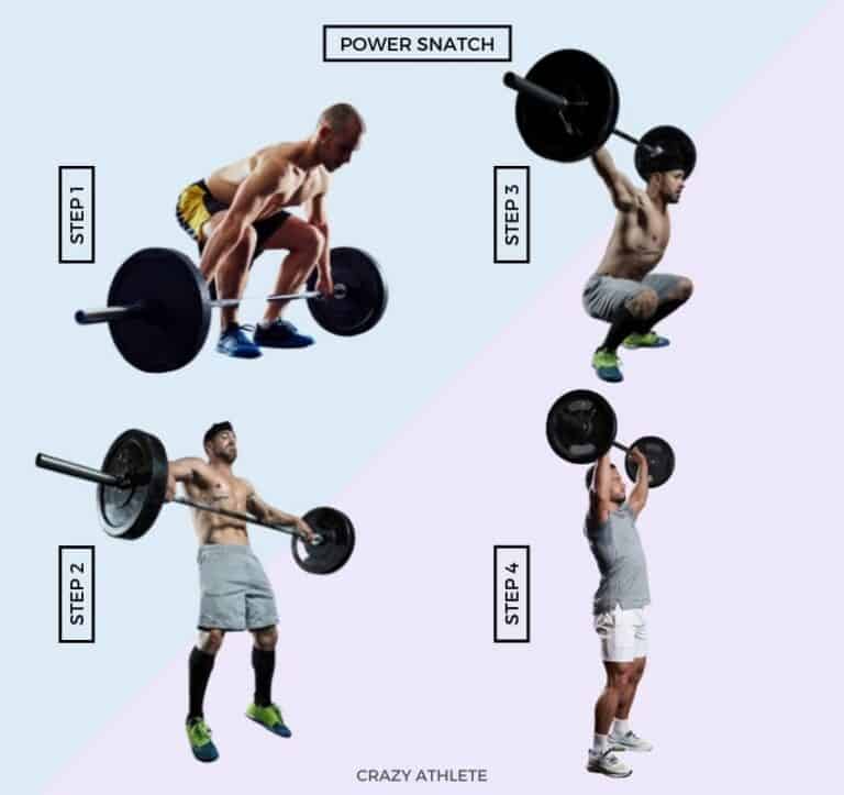 Only 7 Exercises to Build Muscle Fast (RAPID RESULTS!)